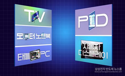 반도chat Ep8 선명하고 생생하게 디스플레이의 핵심 반도체 ‘ddi 삼성전자 반도체 뉴스룸
