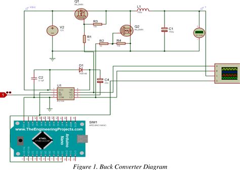 Figure 1 From Arduino Implementation Of MPPT With P And O Algorithm In