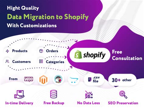 I Will Migrate Data To Shopify Website Keeping Seo And Design