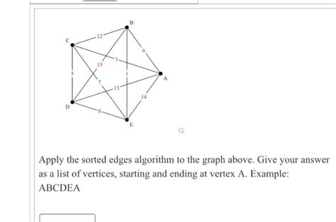 Solved D E F A Find Any Hamiltonian Circuit On The Graph Chegg