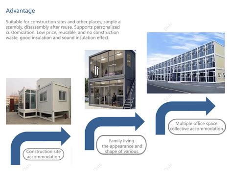 Prefabricated Mobile Modular Customizable Assembly Container Office