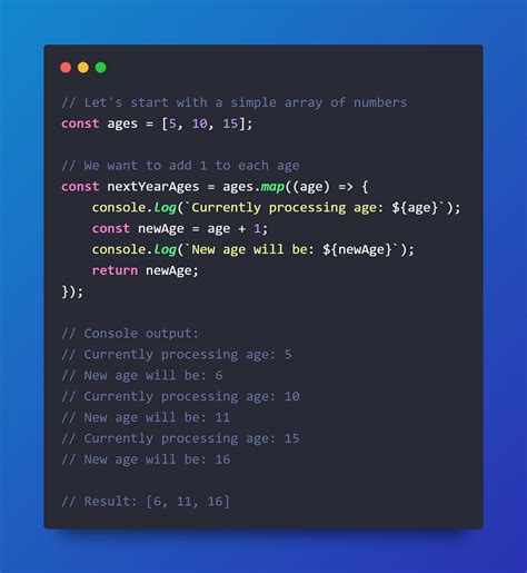 Guide To Javascript Array Methods By Tharun Eniyan Dec 2024 Medium