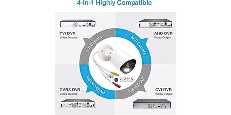 Yoyomax 2 Pack 5mp Hd Security Camera