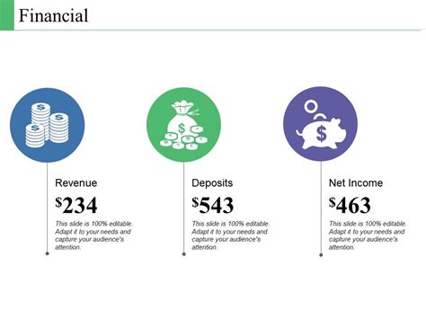 Financial Business Net Income Ppt Powerpoint Presentation Layouts Demonstration PowerPoint