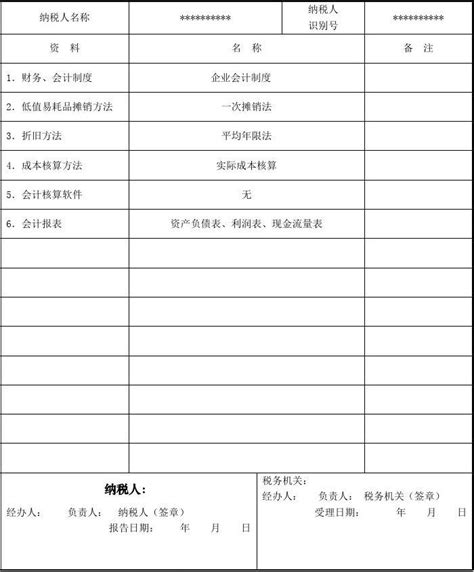 财务会计制度及核算软件备案报告书范本文档之家