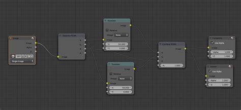Rgb Split Effect Compositing And Post Processing Blender Artists