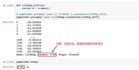 数据分组操作 数据分组操作
