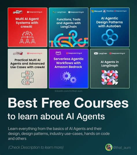 Ai Agents The Natural Evolution Of Llms Large Language Models Llms Have Juan Andrés Trillo