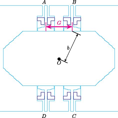 Cross Section Layout Of The Ssrf 4 Button Bpm Pickup Download