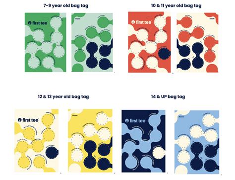 Badging For Participants