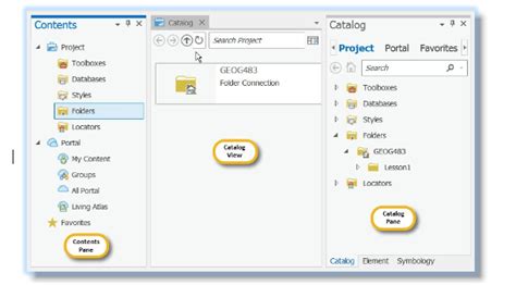 Lesson 1 Decision Support With Gis Geog483 Problem Solving With Gis