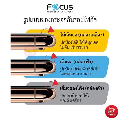 ฟิล์มโฟกัส สำหรับ Iphone 5 5s 5c Se 2016 ฟิล์มกระจกกันรอย ไม่เต็มจอ Focus แบบใส 365shop