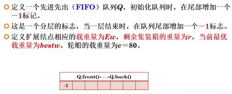 装载问题分支限界法 装载问题l C Csdn博客 装载问题分支限界法 装载问题l C Csdn博客