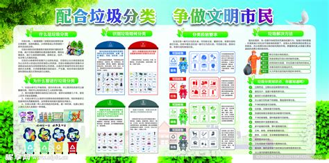 垃圾分类宣传栏设计图 展板模板 广告设计 设计图库 昵图网