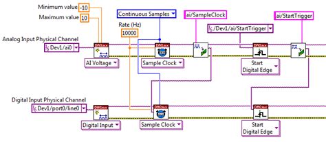 Very Quick Labview Question What Is This Symbol Rlabview