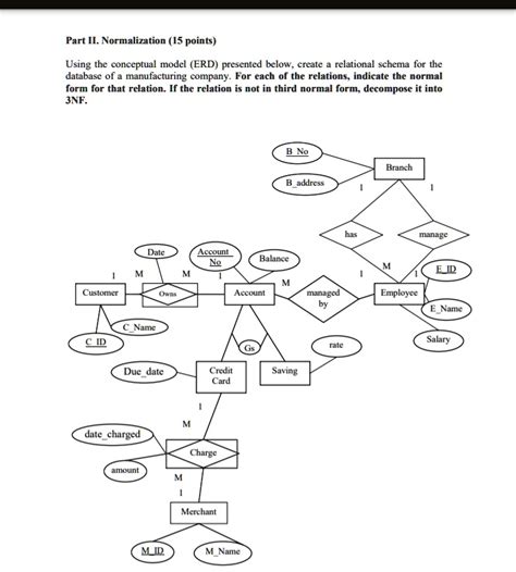 Solved Part Ii Normalization 15 Points Using The Conceptual Model Erd Presented Below