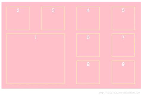 Css 常见布局方式 掘金