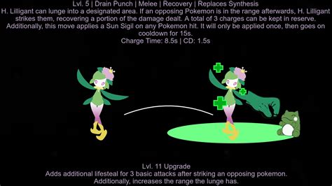 Hisuian Lilligant Concept Rpokemonunite