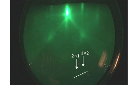Shows The Rheed Pattern In The Azimuthal [110] Direction From The Download Scientific Diagram