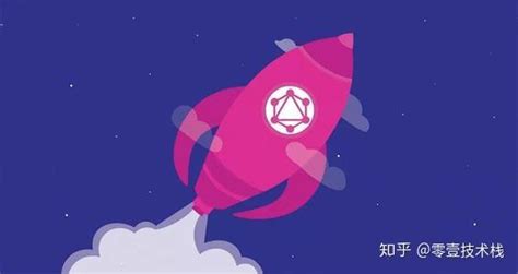 浅谈三种API设计风格RPCRESTGraphQL 知乎 浅谈三种API设计风格RPCRESTGraphQL 知乎