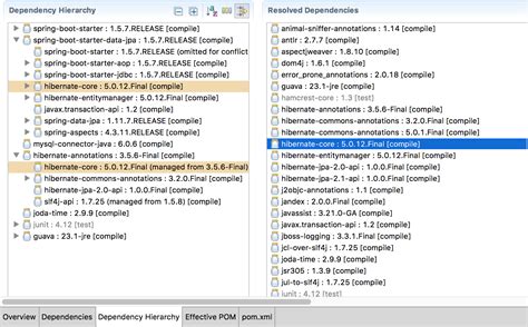 Spring Maven Dependency Nosuchmethoderror On Org Hibernate Engine Spi