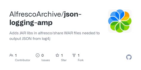 Github Alfrescoarchivejson Logging Amp Adds Jar Libs In Alfresco