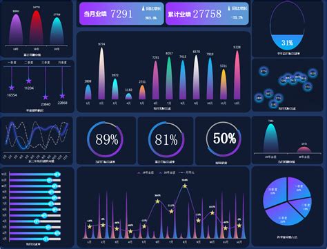数据模板 数据看板 大山谷图库