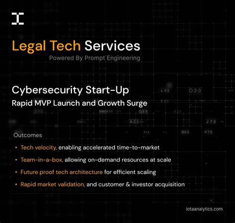 Iota Analytics On Linkedin Llm Legaltech Promptengineering