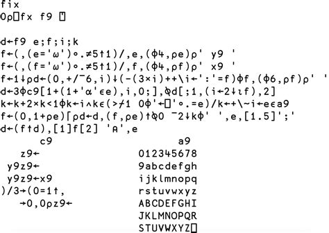 Beginner Friendly Apl Projects For Hands On Learning