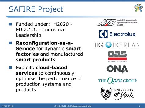 Implementing Digital Twins Of Smart Factories With Interval Algebra Ppt