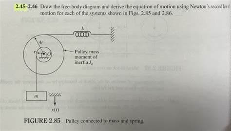 Solved In The Solution Of This Web Site There Are Two Kind