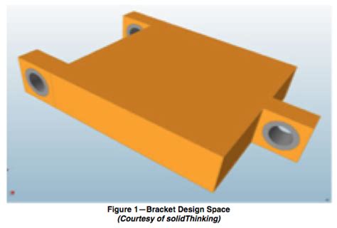 Solidthinking Inspire Democratizes Optimization Driven Concept Design