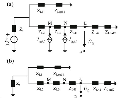 positive and negative sequence networks a positive sequence network b