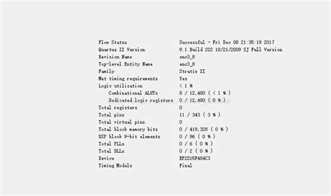 Verilog Rtl 代码设计新手上路rtl图 Csdn博客