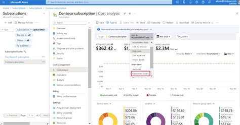 rajab ali khan on linkedin azureaks azure cloud aks cloud monitor