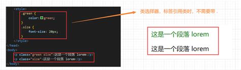 css零基础快速入门（详细教程） css教程 csdn博客