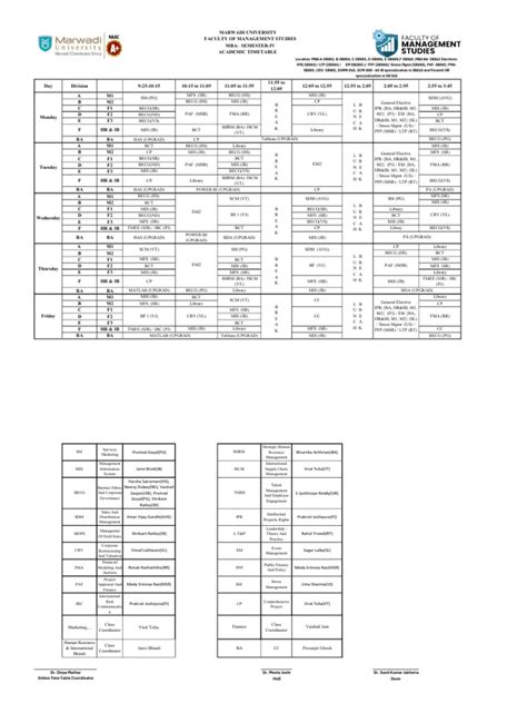 Mba Sem Iv 28th Feb 2024 Timetable Pdf Business Economics