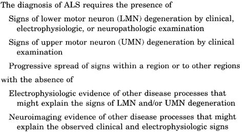 Als Diagnosis