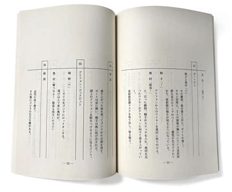 More Godzilla Scripts Mykaiju®