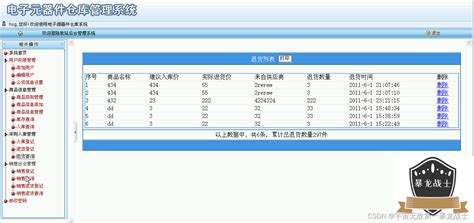 电子元件仓库管理系统 Csdn博客 电子元件仓库管理系统 Csdn博客