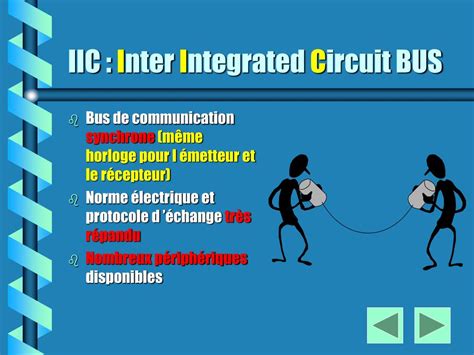 PPT Le BUS IIC PowerPoint Presentation Free Download ID