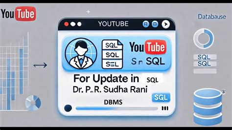 For Update Clause In Sqlhow To Prevent Concurrent Modification Dbmsdrprsudha Rani Youtube
