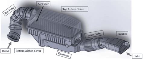 Induction Intake System Cleaning Service Gas Only AG Automotive Service