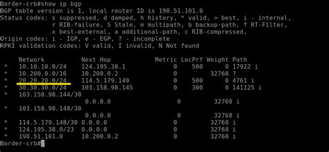 solved receive bgp but not in routing table cisco community