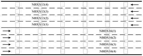 Sustainability Free Full Text Short Term Traffic Flow Forecasting Method Based On Secondary