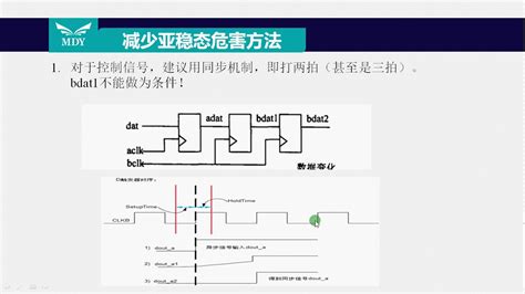 明德扬fpga时序约束课程 减少亚稳态危害的方法 Youtube