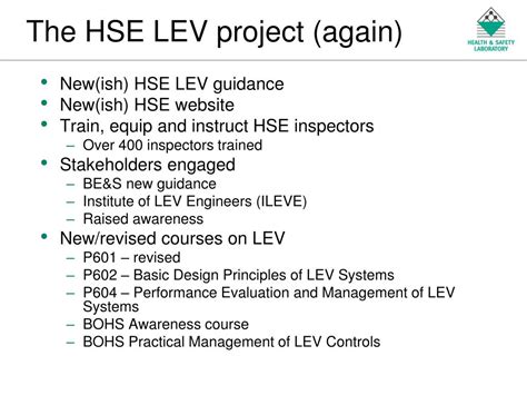 Ppt Hse Lev Project And Hsg 258 Guidance Powerpoint Presentation