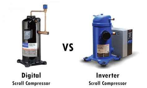 Digital Scroll Compressors What Is A Digital Scroll Compressor