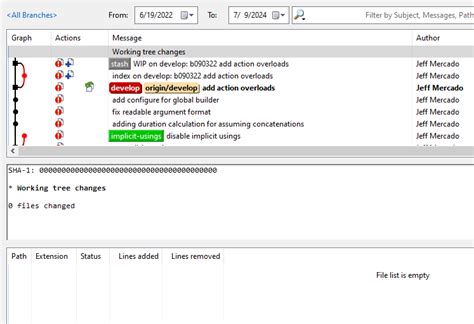 Git Why Isnt Pull Showing On Tortoisegit Stack Overflow