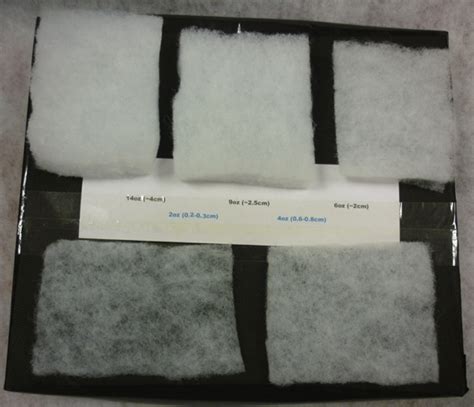 2oz Polyester Wadding Upholsteryshopcouk 2oz Polyester Wadding Upholsteryshopcouk